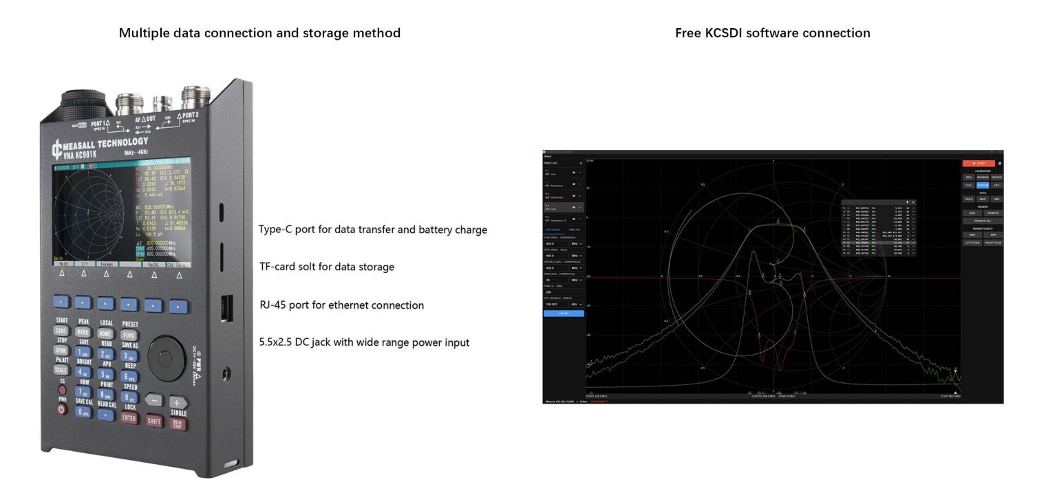 MEASALL Dual Ports Handheld Network Analyzer KC901K 5kHz-4GHz | DEEPACE