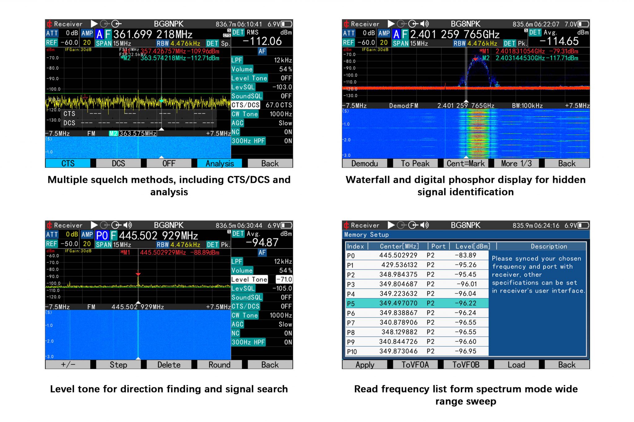 MEASALL Digital Receiver Real-time Spectrum Analyzer KC908U/V Up to 6G ...