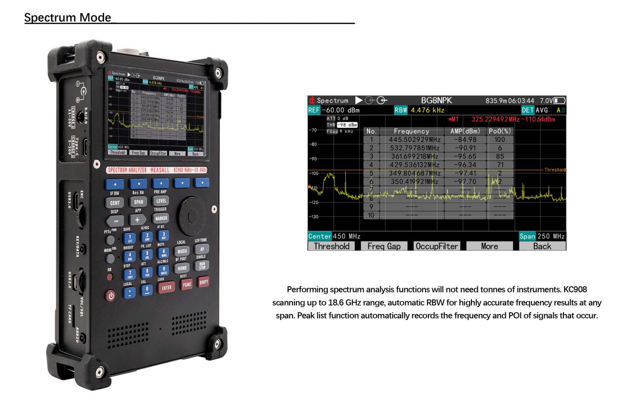 MEASALL Digital Receiver Real-time Spectrum Analyzer KC908A/B Up to18 ...