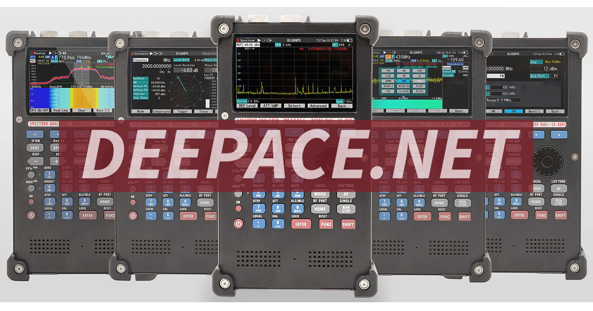 KC761 Handheld Radiation Spectrometer | DEEPACE | ANALYZERS AND TEST ...