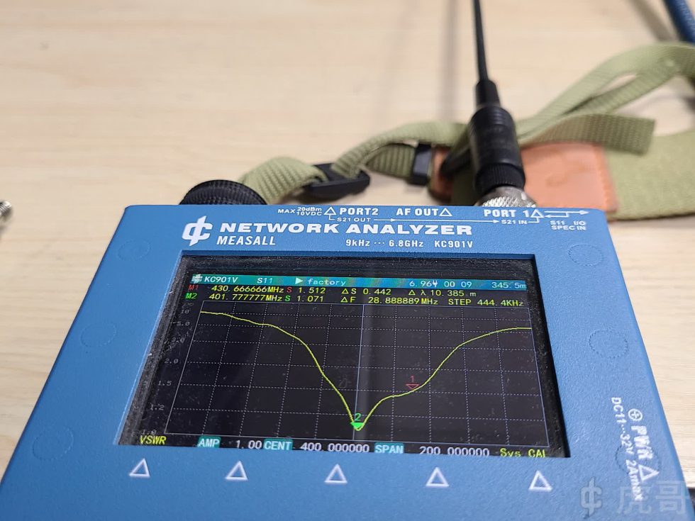 Learning from whip antenna VSWR/resonance point testing | DEEPACE ...