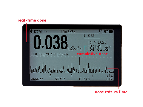 KC761 Handheld Radiation Spectrometer
